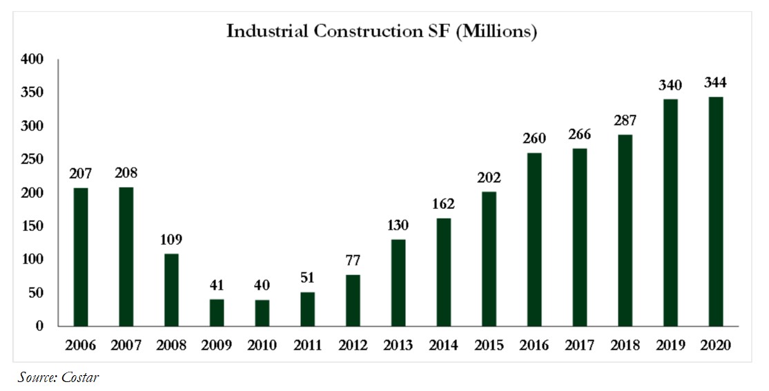 The new industrial revolution: Automation and the revitalization of ...