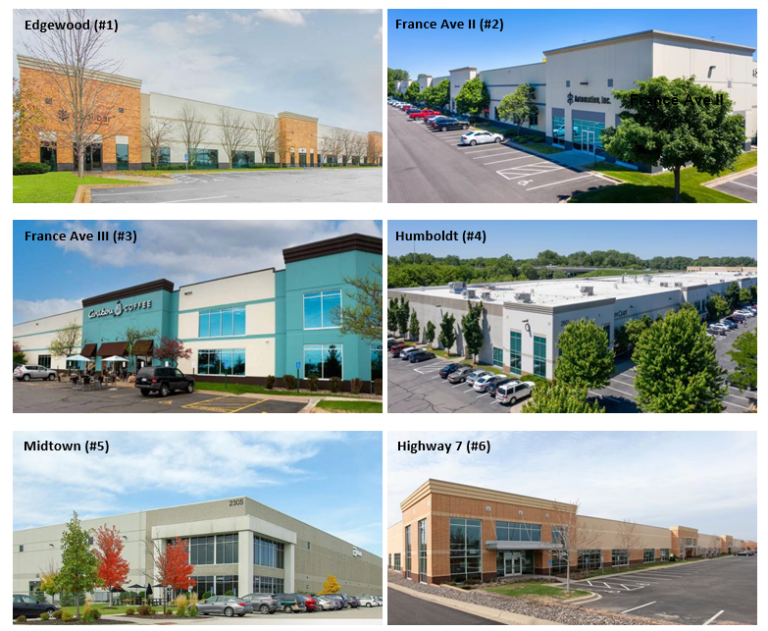 PCCP, Capital Partners acquires six-building industrial portfolio in ...